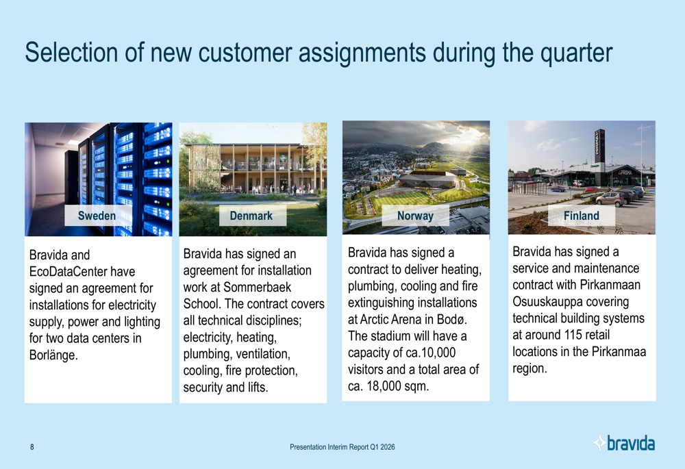Bravida Q1 2026 slides: organic growth returns after two-year decline ...