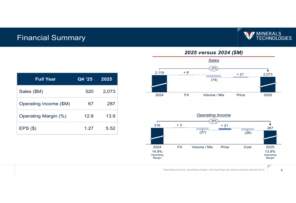 Minerals Technologies Q4 2025 slides: stable performance amid market ...