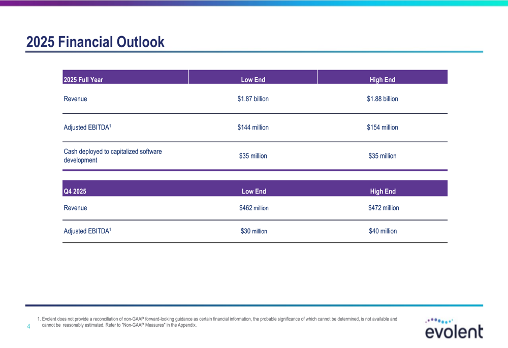 Evolent Health Q3 2025 slides: Revenue grows 8% sequentially amid ...