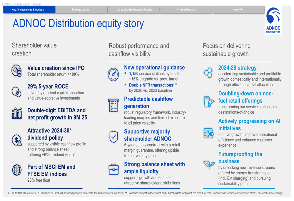ADNOC Distribution Q3 2025 slides: Double-digit profit growth, network ...