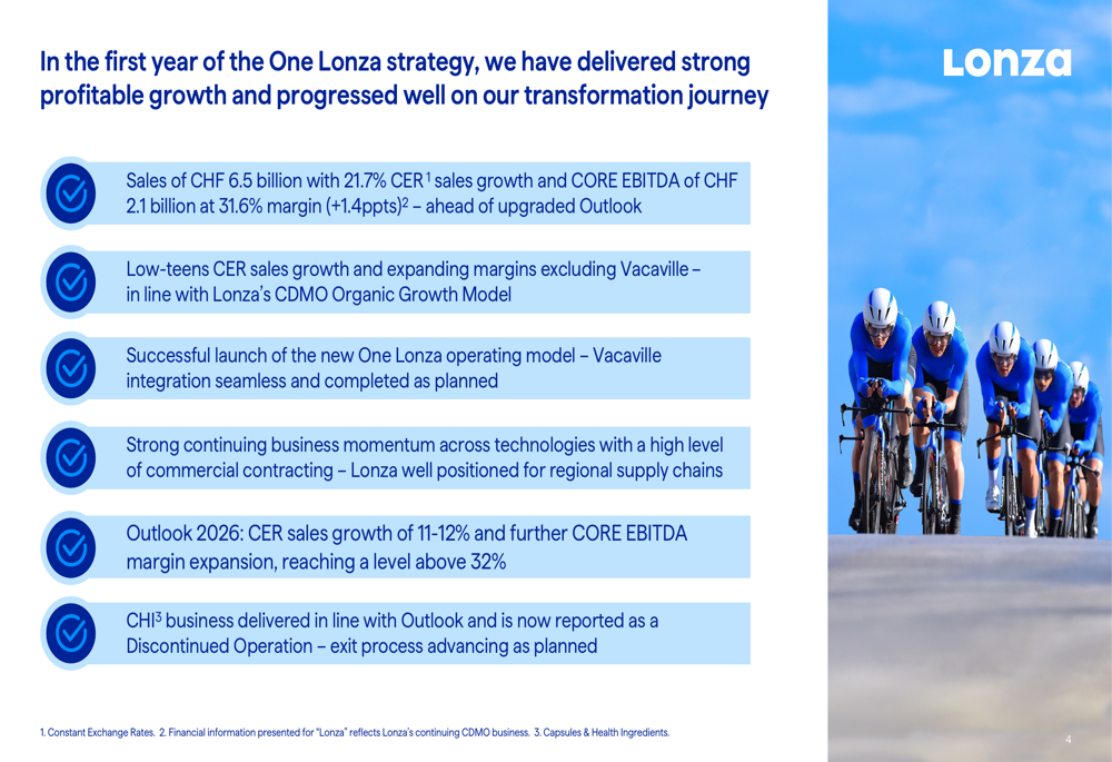 Lonza FY 2025 presentation slides: 21.7% sales growth, stock dips ...