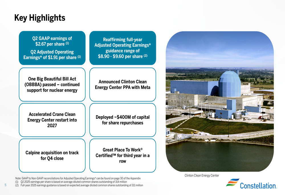 Constellation Energy Q2 2025: Crecimiento de ganancias continúa ...