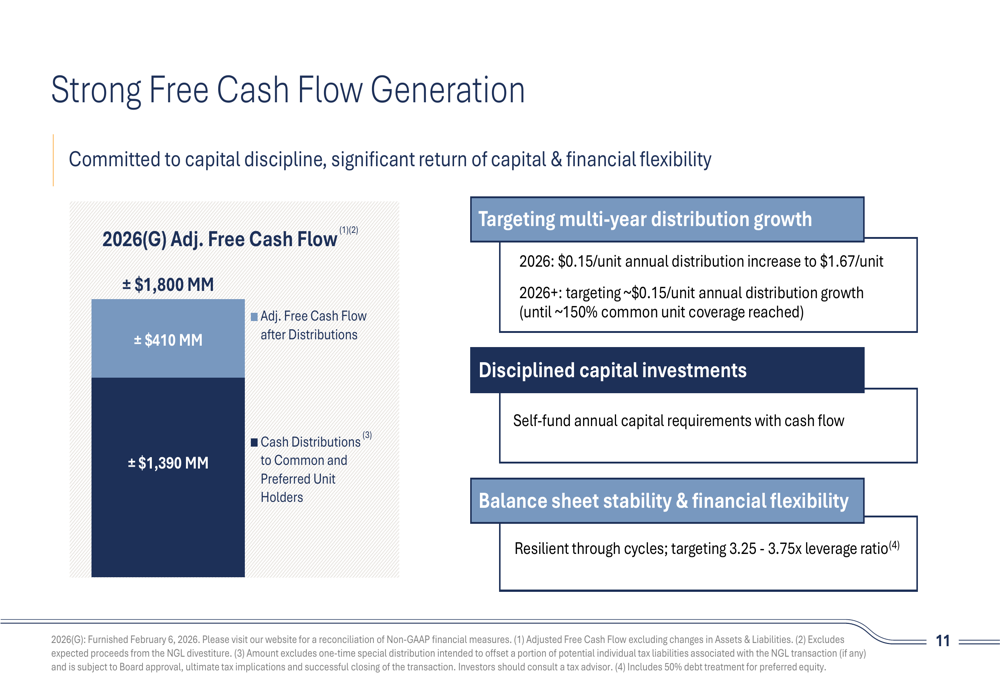 Plains All American Q4 2025 slides: NGL divestiture and efficiency ...