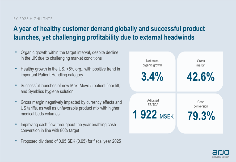 Arjo Q4 2025 slides: Solid growth amid profitability challenges, shares ...