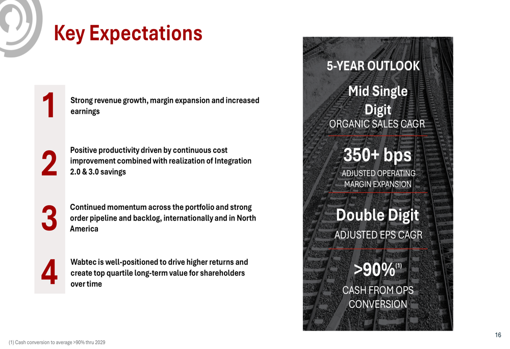 Wabtec Q3 2025 slides: revenue up 8.4%, EPS jumps 16% despite market ...