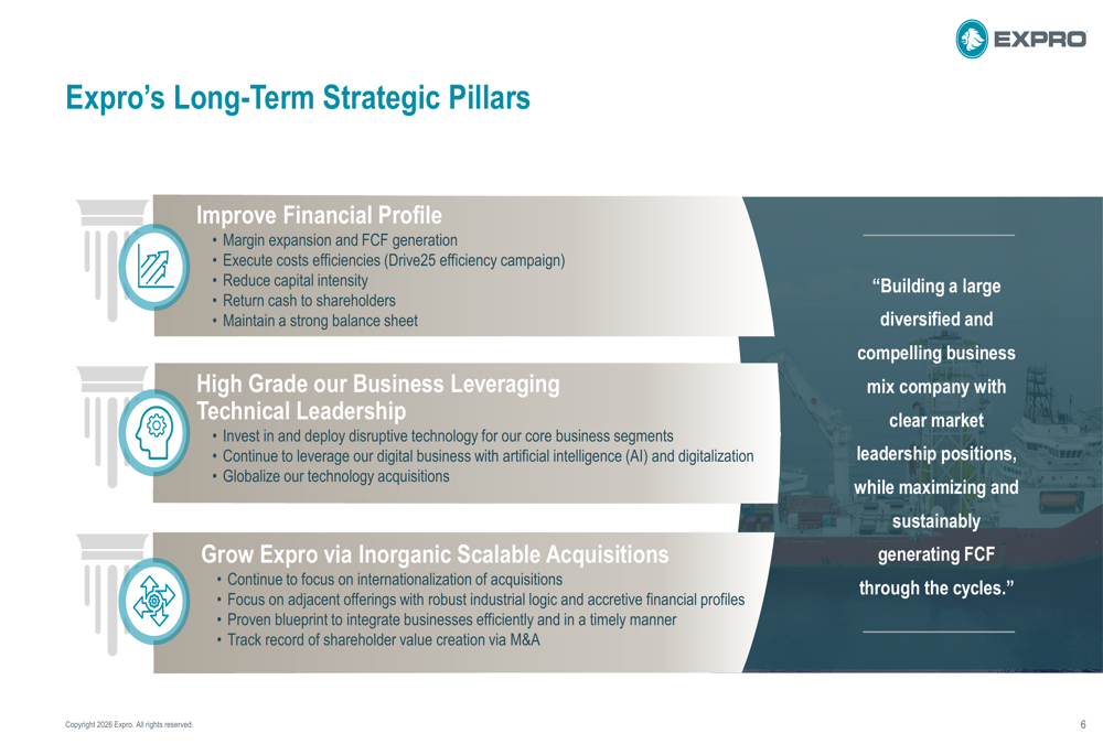 Expro Q4 & FY 2025 slides: EBITDA margin expands despite revenue miss ...