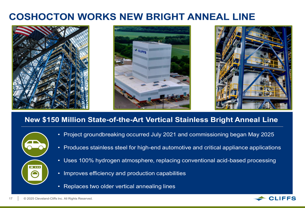 Cleveland-Cliffs Q2 2025 slides: Record shipments amid tariff-supported ...