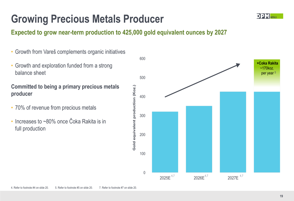 DPM Metals apresenta lucros recordes no 3º tri de 2025 e avança ...