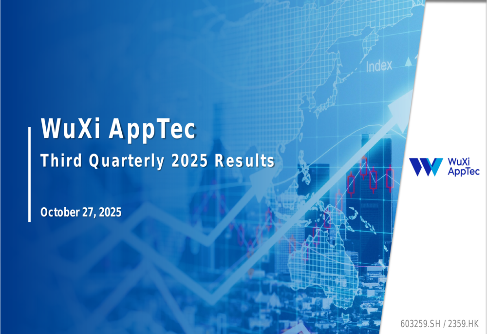 WuXi AppTec Co Ltd Stock Price Today | SS: 603259 Live - Investing.com
