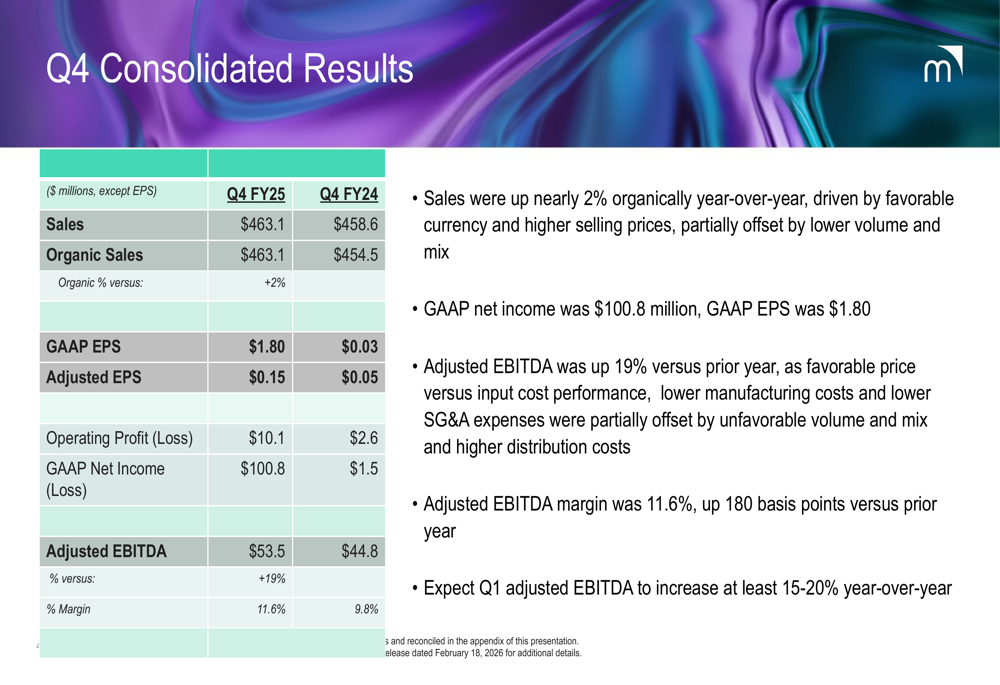 Mativ Q4 2025 slides reveal tripled adjusted EPS, 19% EBITDA growth By ...