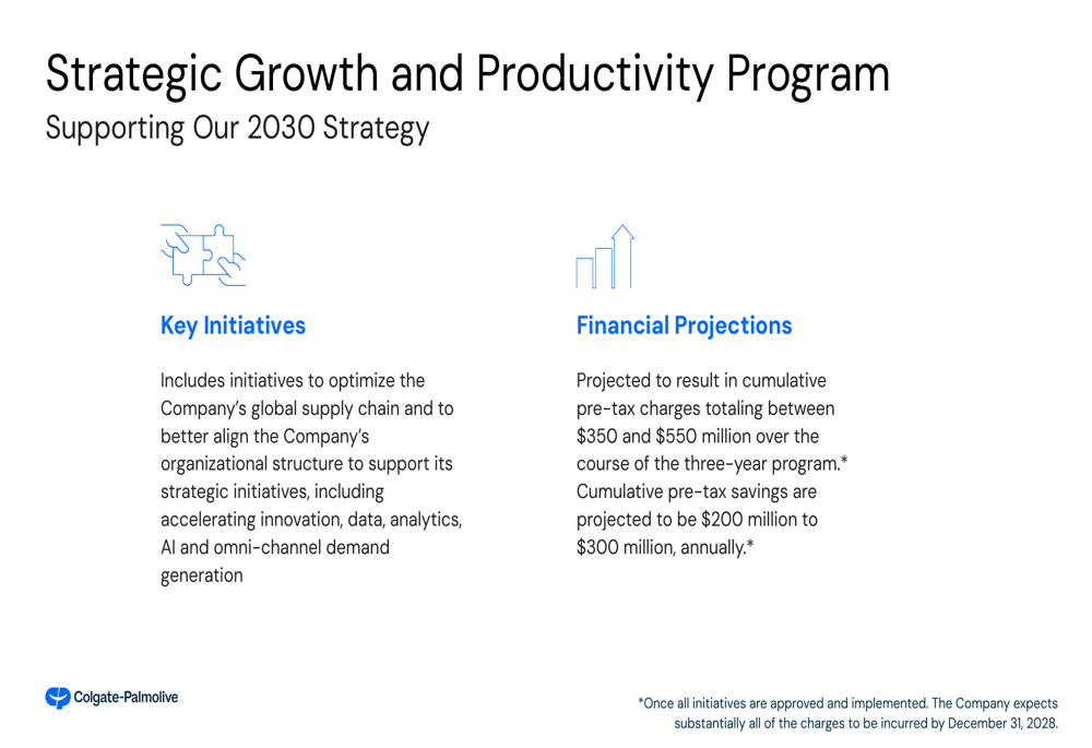 Colgate Q1 2026 slides: beats forecasts as innovation lifts share By ...