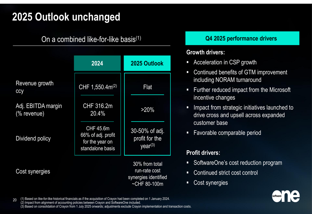 SoftwareOne Q3 2025 slides: Return to growth with improved margins as ...