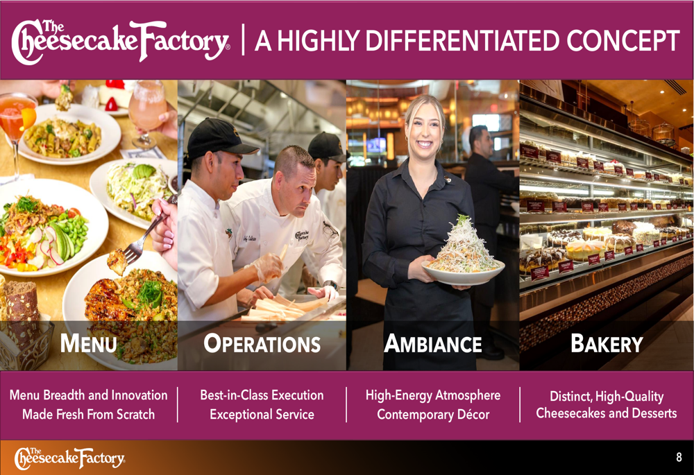 Cheesecake Factory Q2 2025 slides showcase expansion plans and 9% ...