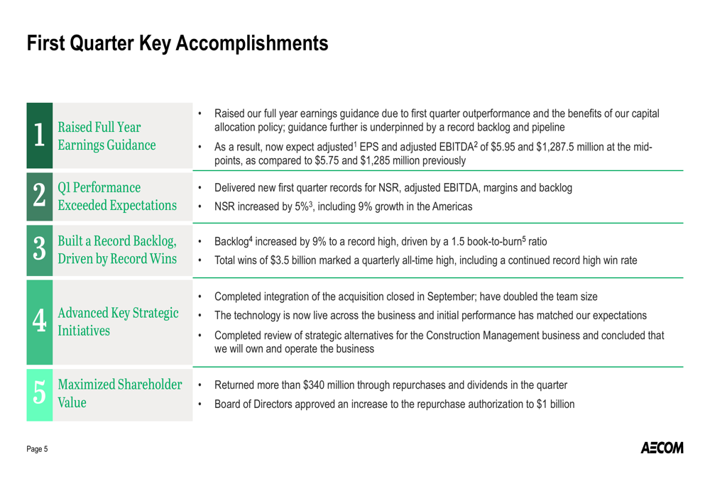 AECOM Q1 2026 presentation: Record backlog drives raised guidance ...