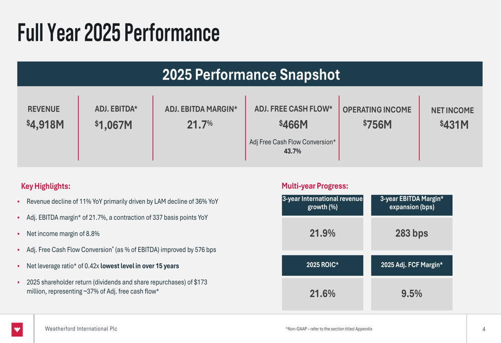 Weatherford Q4 2025 slides: Sequential growth amid market challenges ...