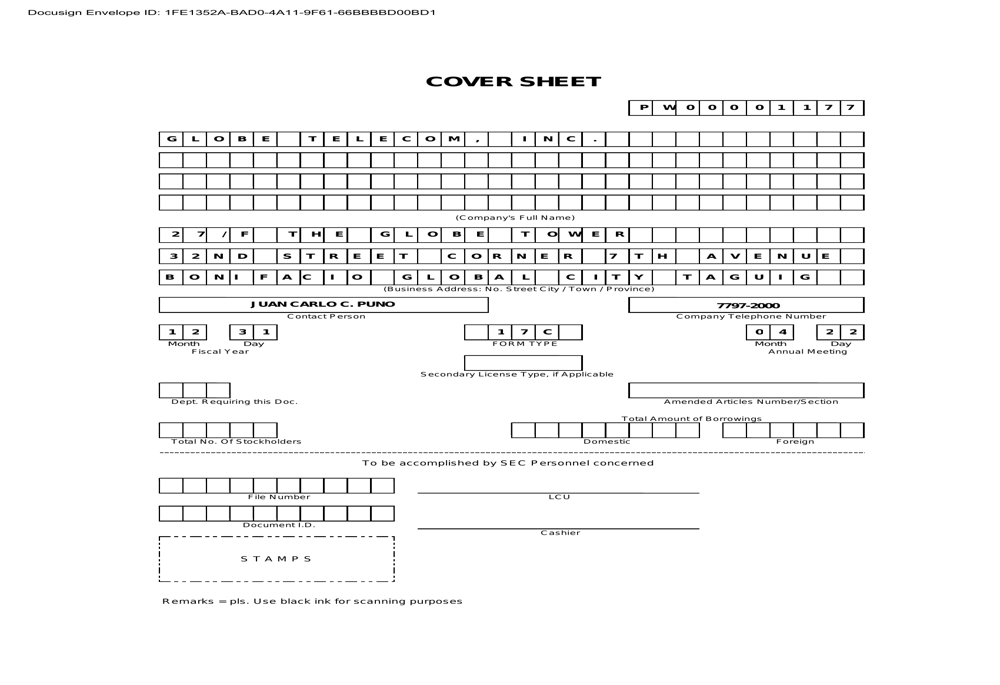 Globe Telecom Inc Stock Price Today | PS: GLO Live - Investing.com