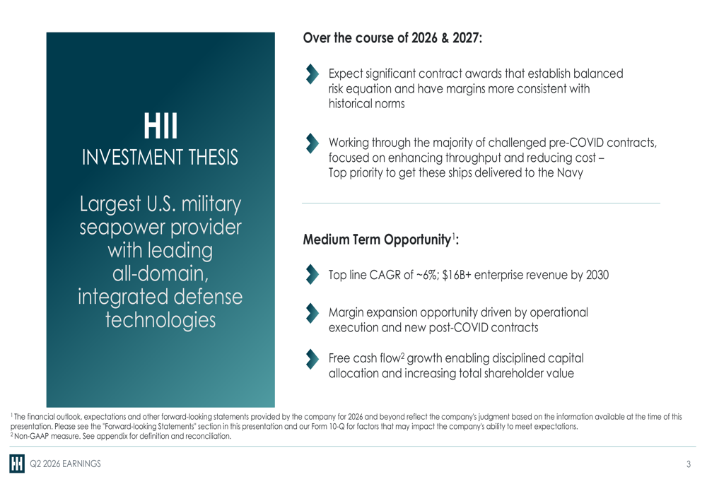 HII Q2 2026 slides: shipbuilding surge drives margin expansion By ...