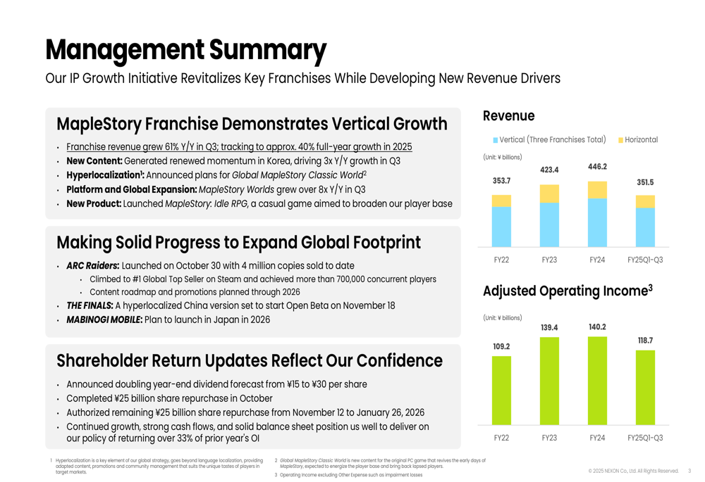 Nexon Q3 2025 presentation: Net income surges 41% despite revenue ...