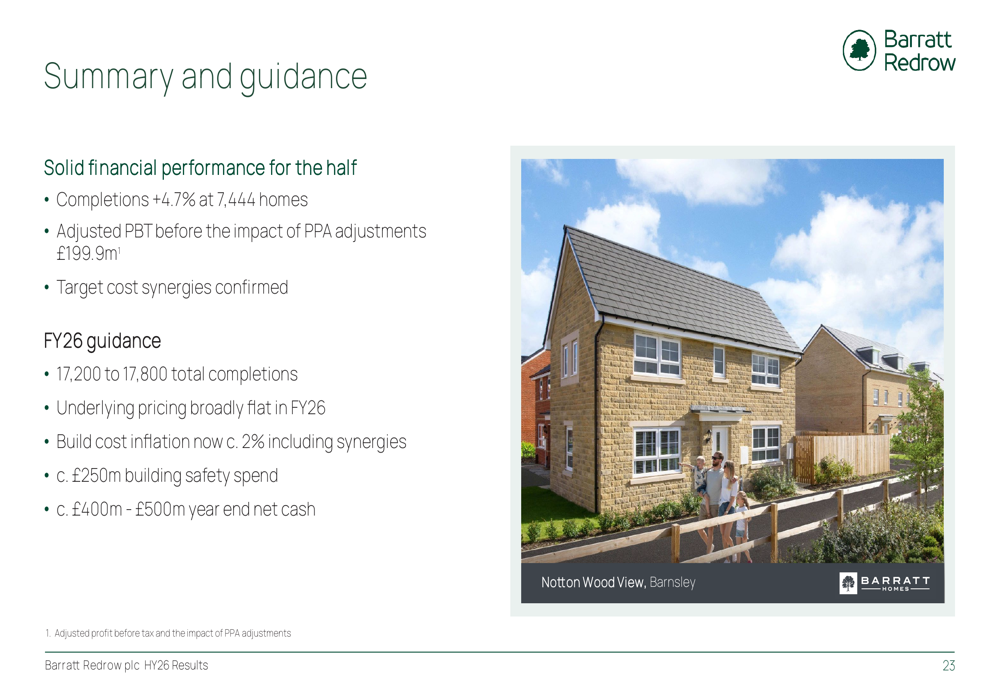 Barratt Redrow HY26 presentation: Completions up 4.7%, margins under ...