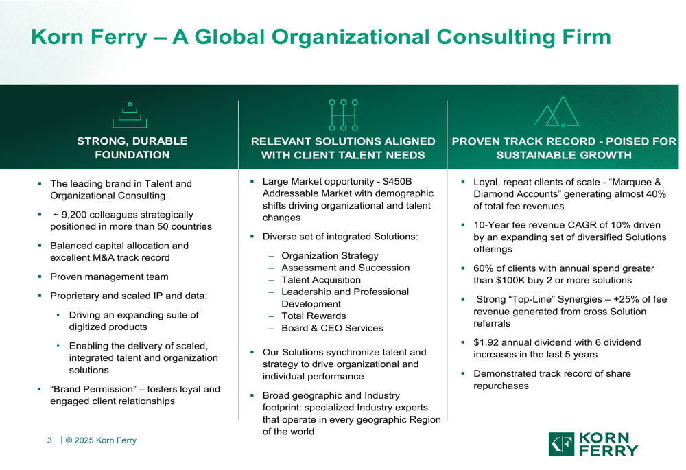 Korn Ferry Q2 FY’26 slides: revenue up 7%, EMEA region leads with 20% ...