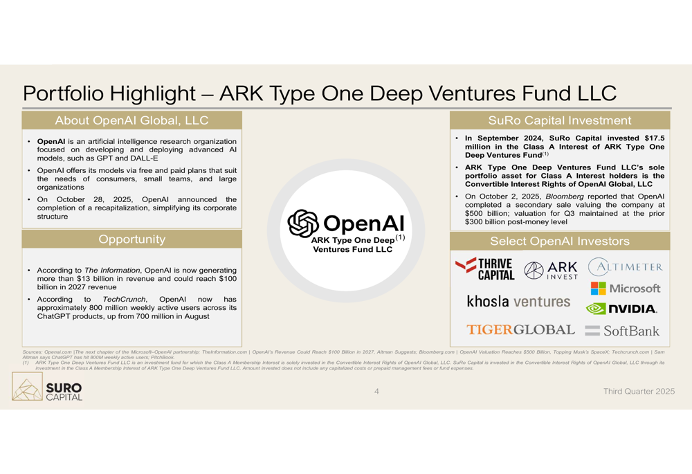 SuRo Capital Q3 2025 slides: NAV rises as AI investments strengthen ...