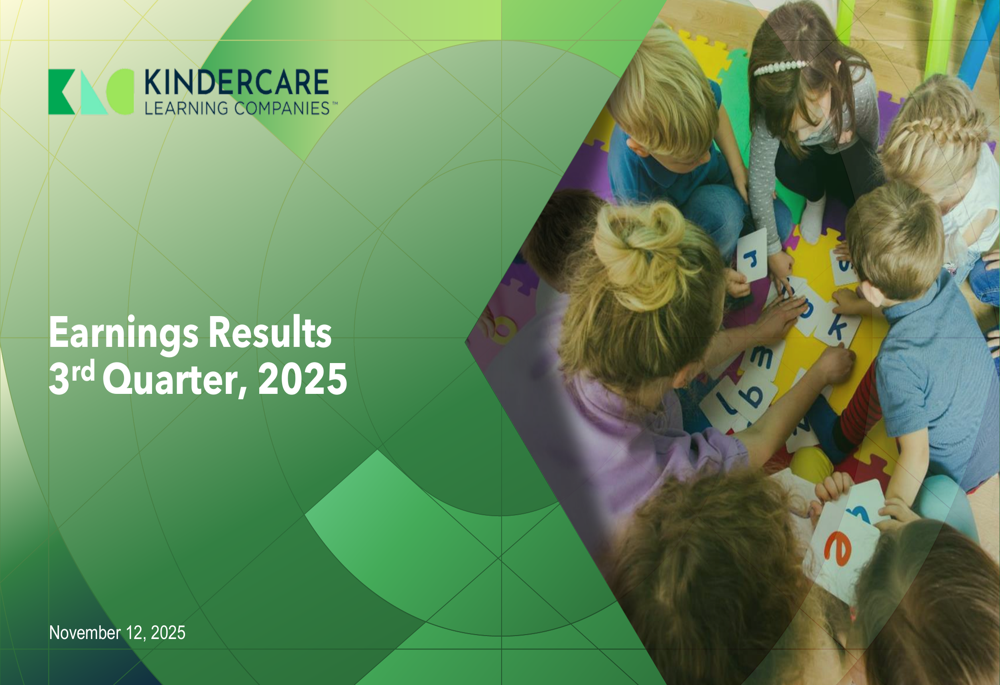 Kindercare Learning Companies Inc Stock Price Today | NYSE: KLC Live ...