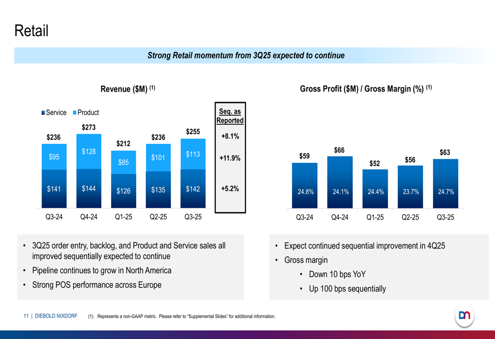 Diebold Nixdorf Q3 2025 slides: EPS soars as retail segment drives growth By Investing.com