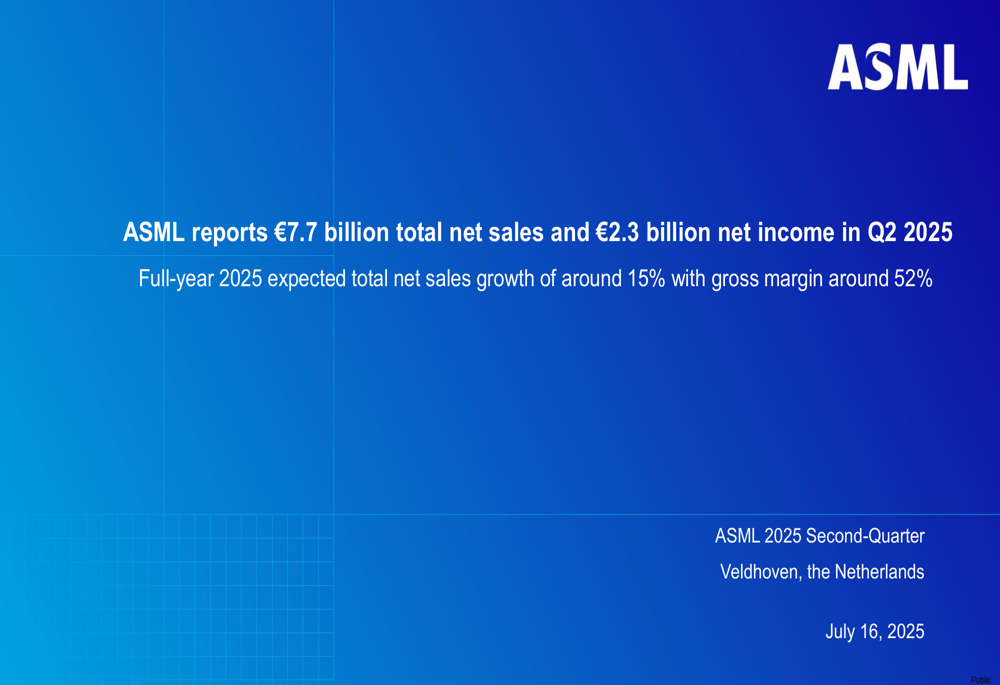 ASML Stock Price Today | NASDAQ: ASML Live - Investing.com