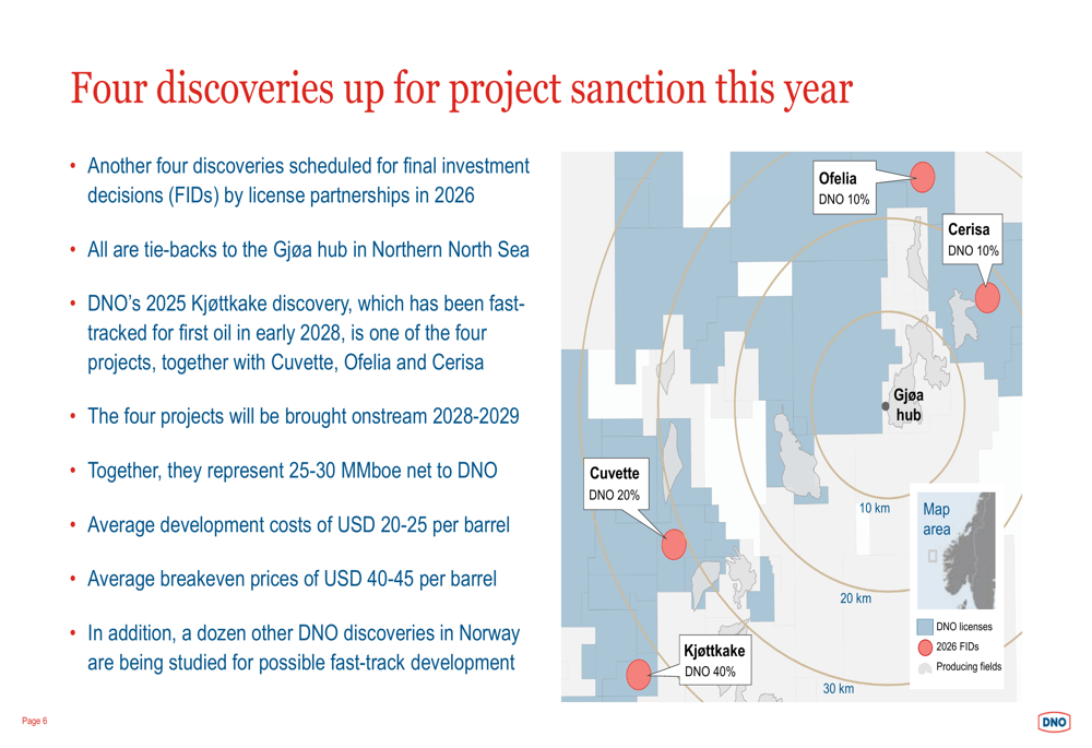 DNO ASA 2025 interim slides: revenue doubles as North Sea acquisition ...