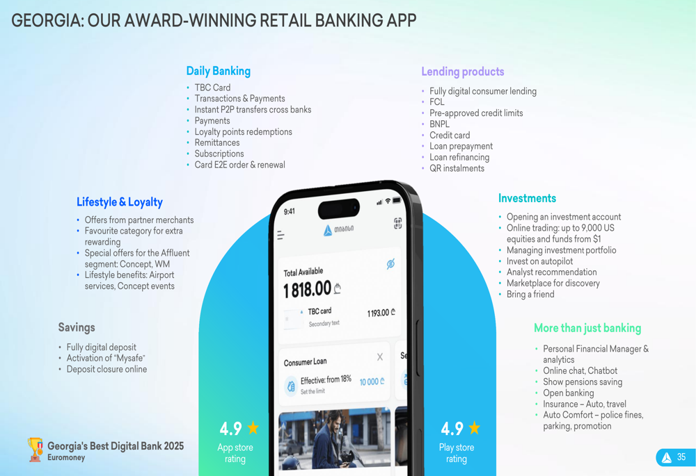 TBC Bank Q3 2025 slides: Record earnings amid digital expansion, stock ...