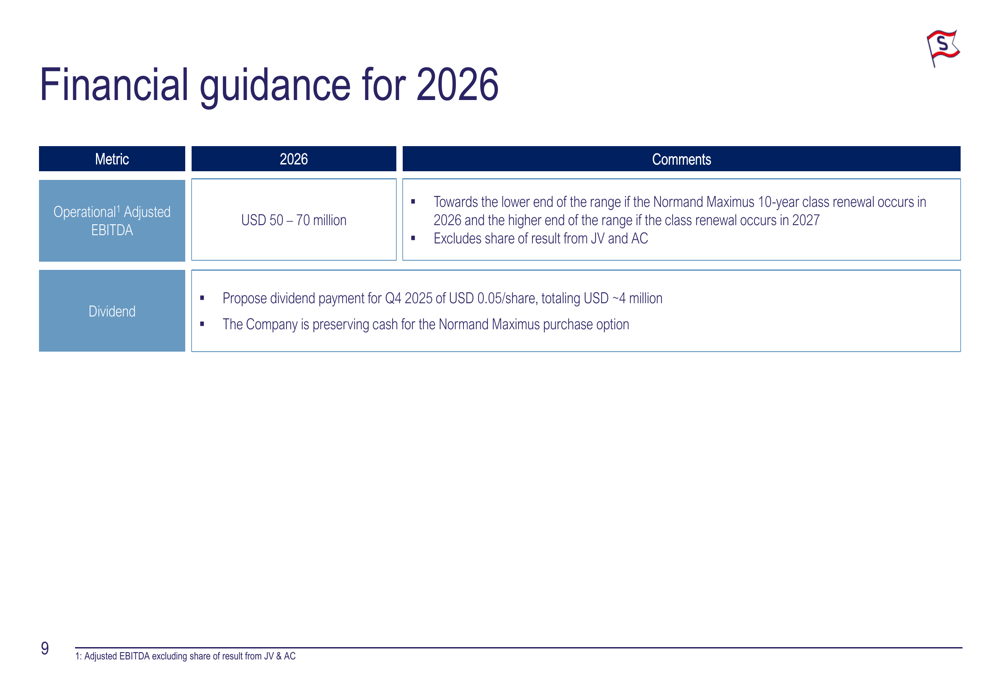 Solstad Offshore Q4 2025 slides: Revenue up, utilization down as ...