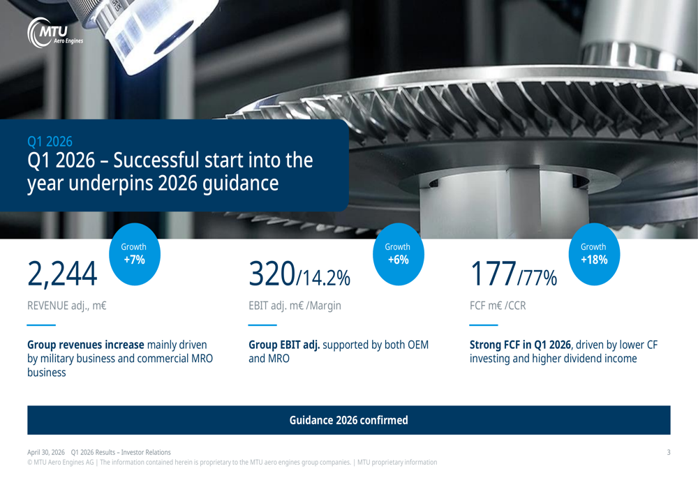 MTU Aero Engines Q1 2026 slides: order book hits €31.6bn, UAV push By ...