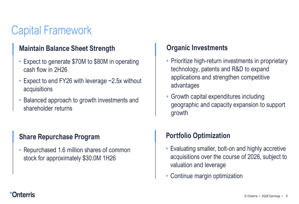 Onterris Q2 2026 presentation: guidance cut on weak emergency work By ...