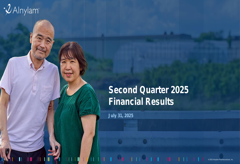 Alnylam Stock Price Today | NASDAQ: ALNY Live - Investing.com