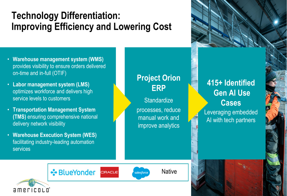 Americold Q3 2025 slides: Cold storage leader outlines growth strategy ...