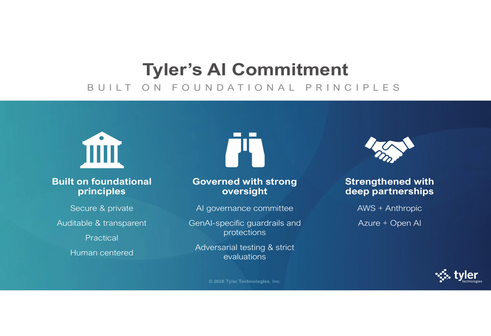 Tyler Technologies: Ingresos recurrentes crecen pese a resultados por ...