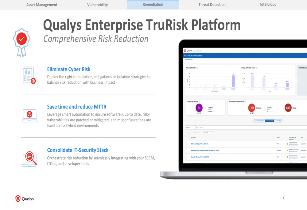 Qualys Q1 2026 slides: TruRisk platform drives 3x spend expansion By ...