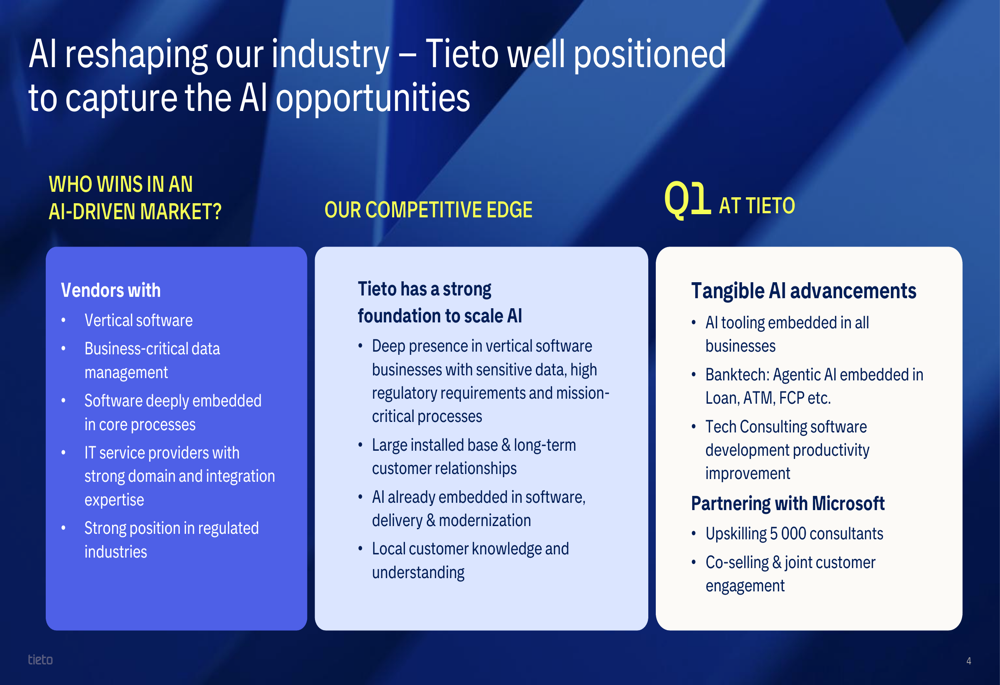 TietoEVRY Q1 2026 slides: profitability surges despite revenue decline ...