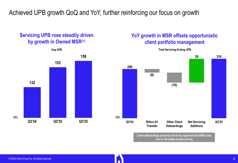 Onity Q3 2025 presentation: Record originations volume drives raised ...