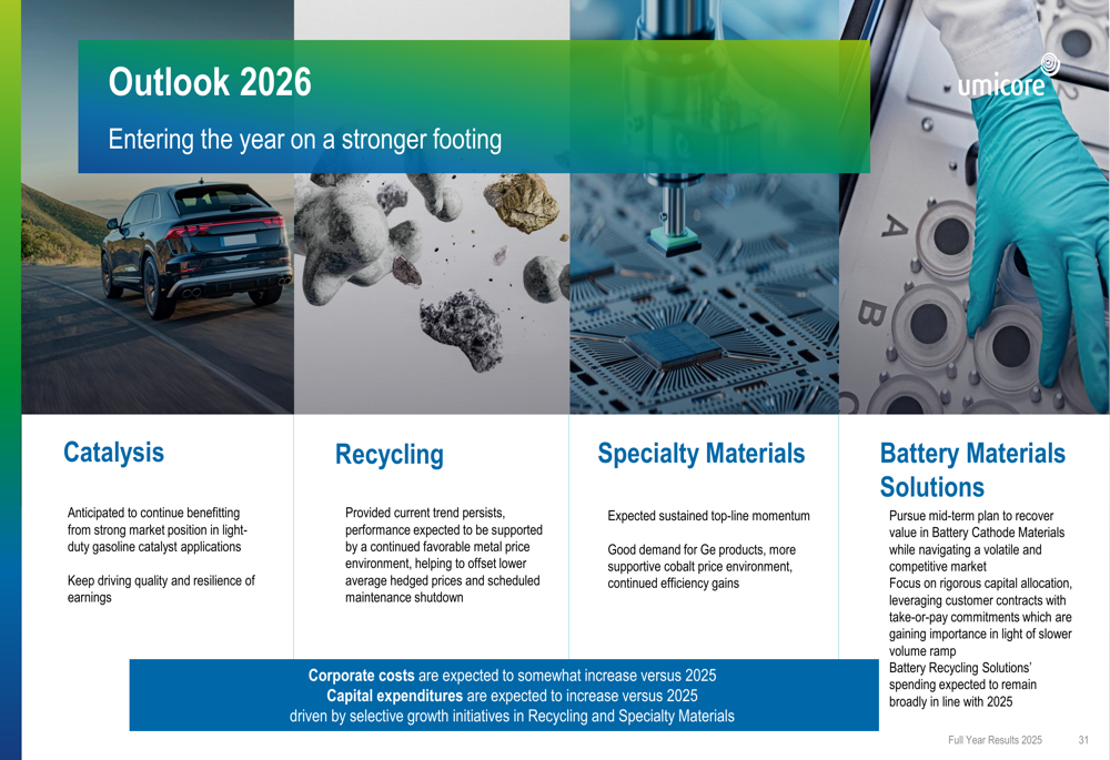 Umicore FY 2025 slides: EBITDA jumps 11% as efficiency gains offset ...