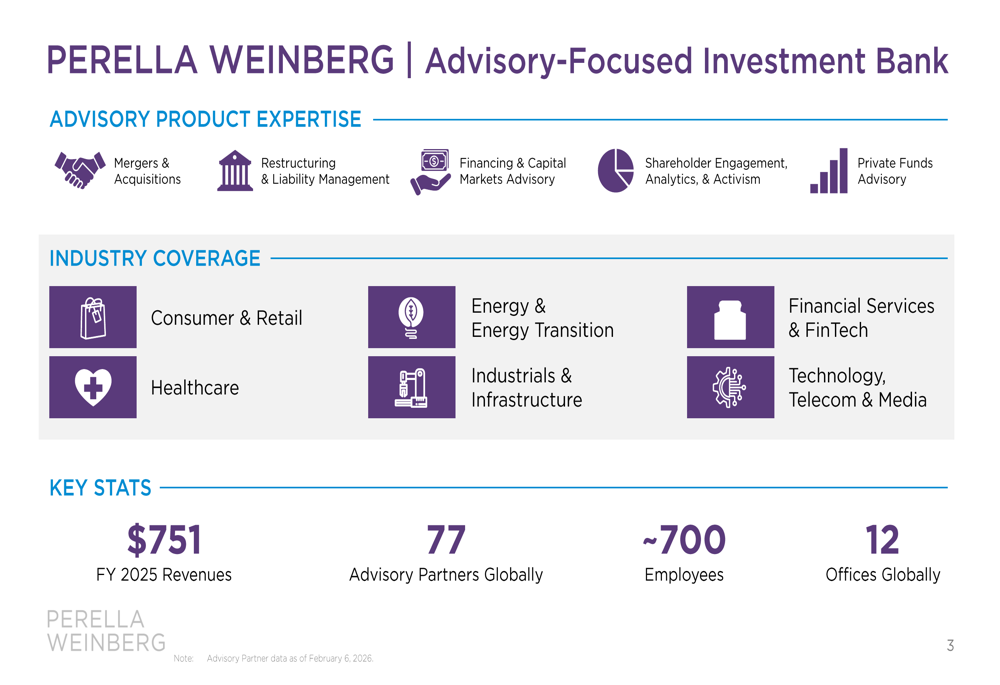 Perella Weinberg Q4 2025 slides: Advisory firm outperforms despite ...