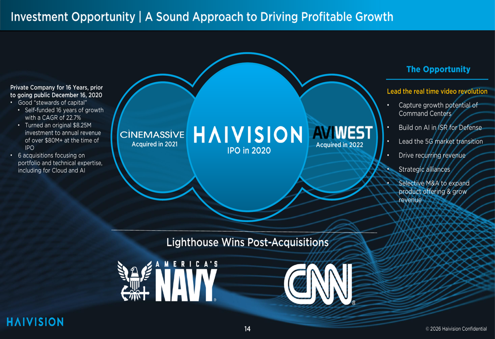 Les diapositives de présentation du T4 2025 de Haivision : Le chiffre d ...