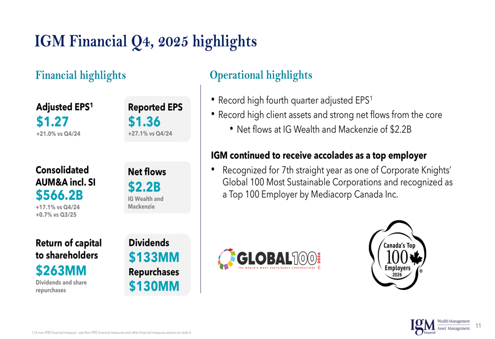 IGM Financial Q4 2025 slides: EPS up 21%, AUM&A reaches record $566.2B ...