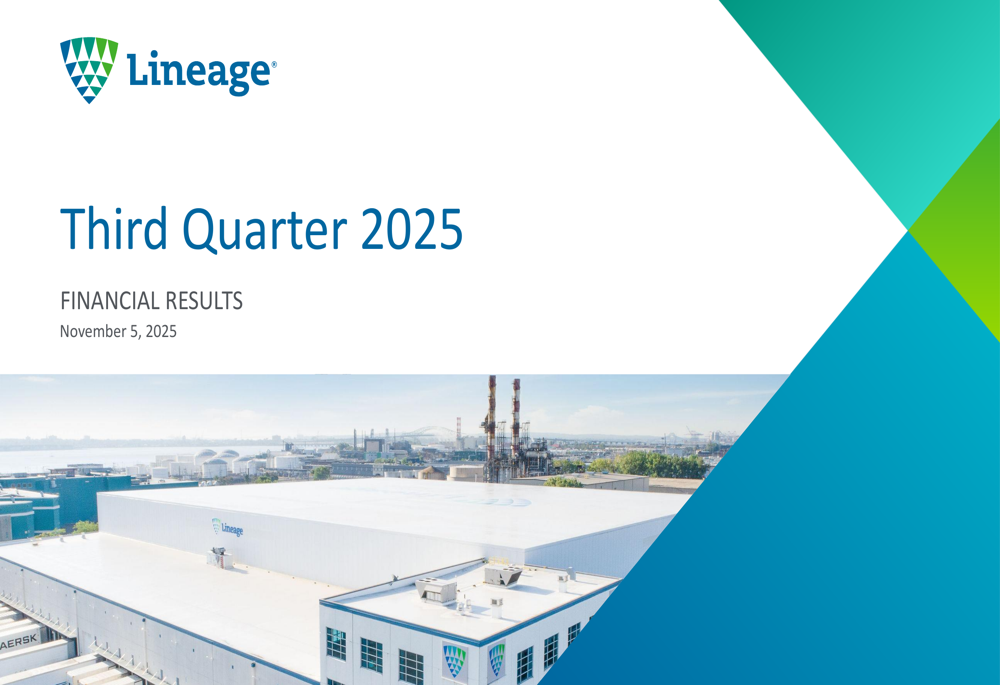 Lineage Inc Stock Price Today | NASDAQ: LINE Live - Investing.com