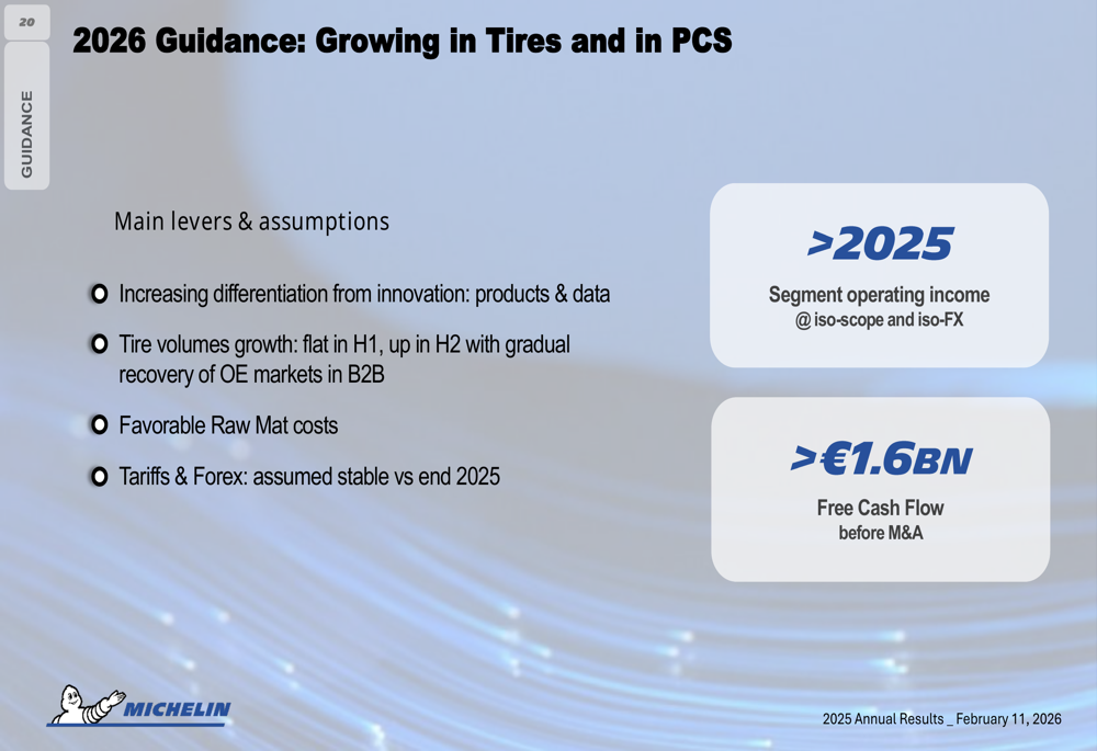 Michelin 2025 slides: Polymer solutions growth strategy advances ...
