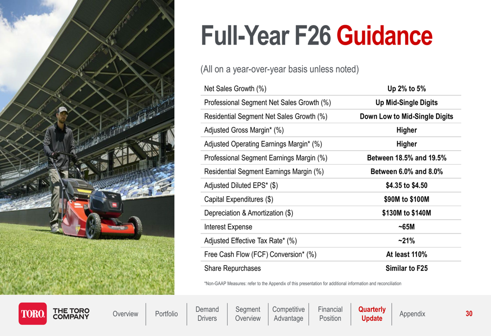 Toro Q4 2025 slides: Professional segment strength drives earnings beat ...