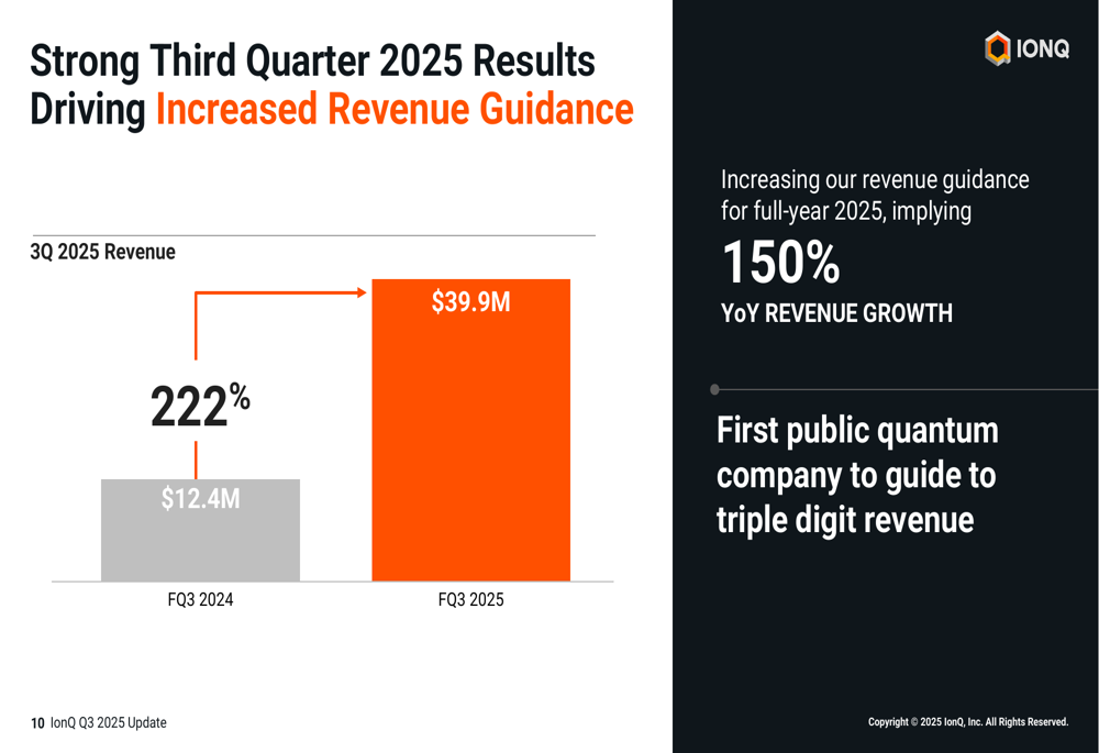IonQ Q3 2025 presentation: 222% revenue growth fuels raised full-year ...
