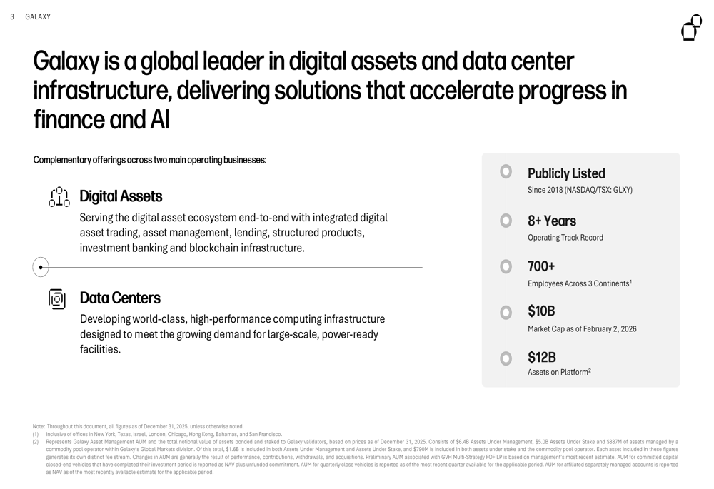 Galaxy Digital Q4 2025 slides: Dual-focus strategy shows mixed results ...