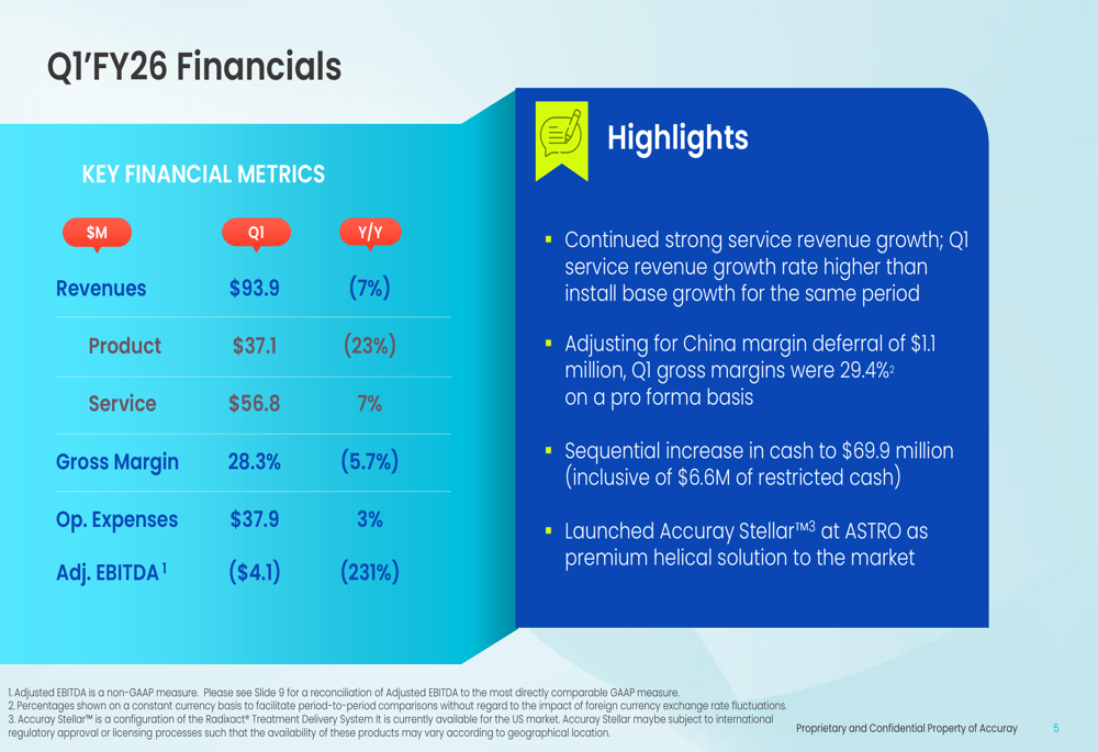 Accuray Q1 FY26 presentation slides: Revenue declines 7% but guidance ...