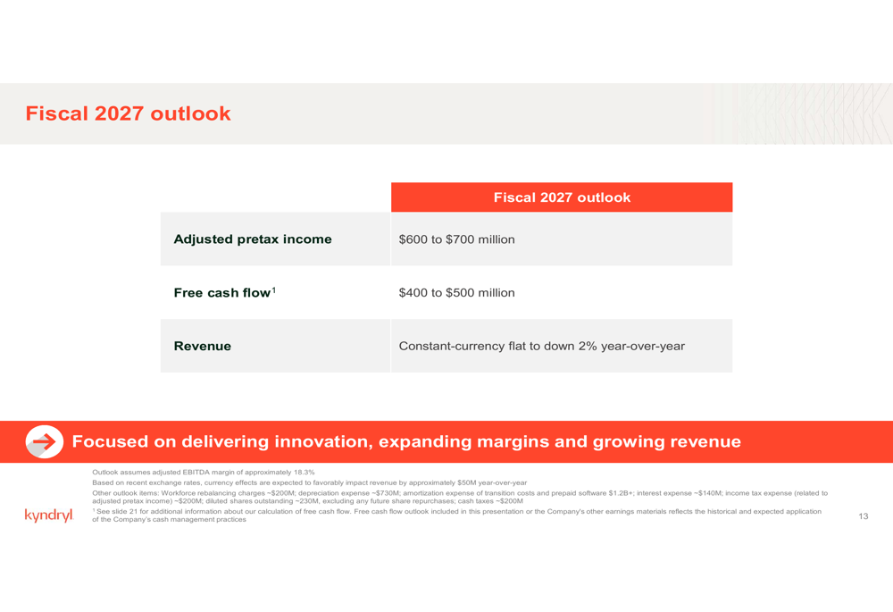 Kyndryl FY26 slides: margin gains offset by revenue miss, stock drops ...